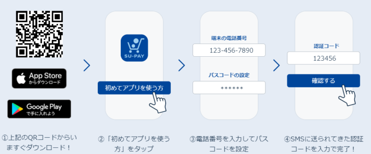 トライアル『SU-PAY(スーペイ)』とは？使い方やチャージ方法に使えない時の対処法は？ – TrendDisneyFreedom